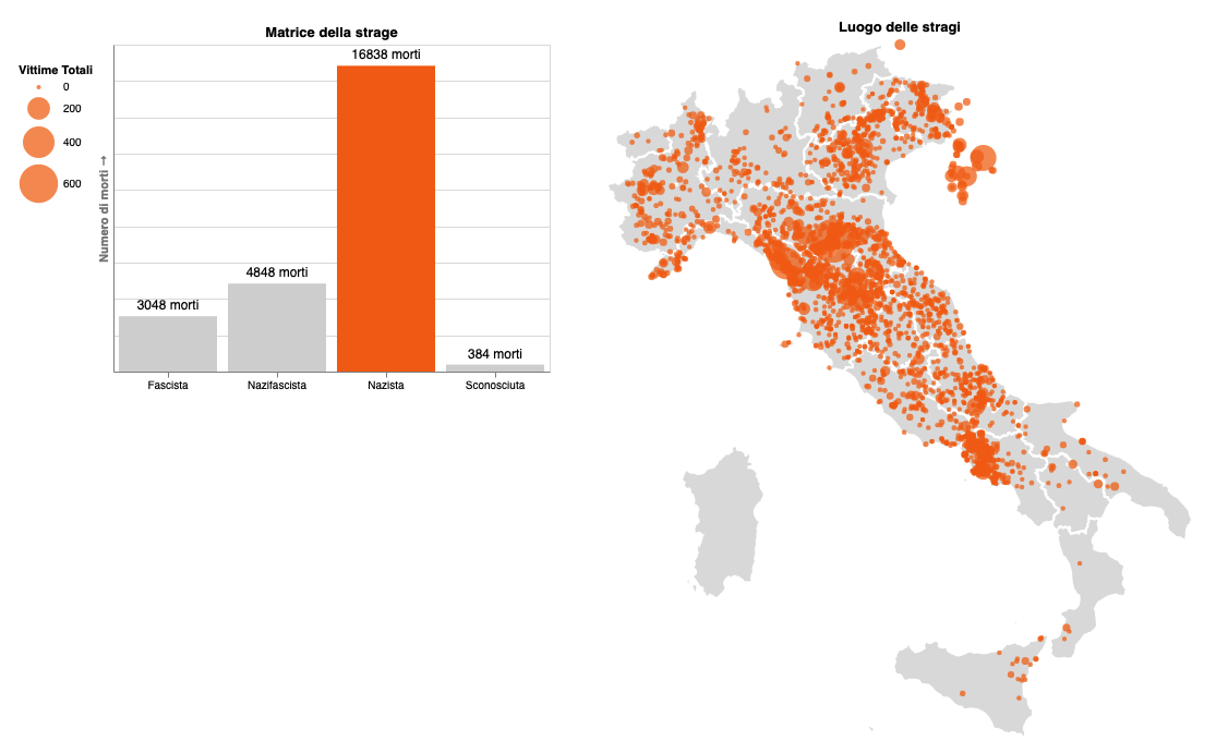Atlante delle stragi nazifasciste | Progettone Template
